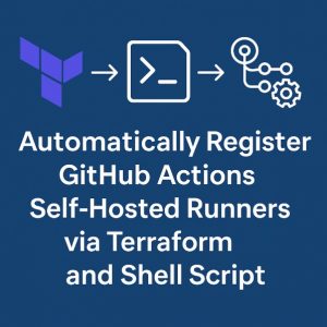 Automatically Register GitHub Actions Self-Hosted Runners via Terraform ...